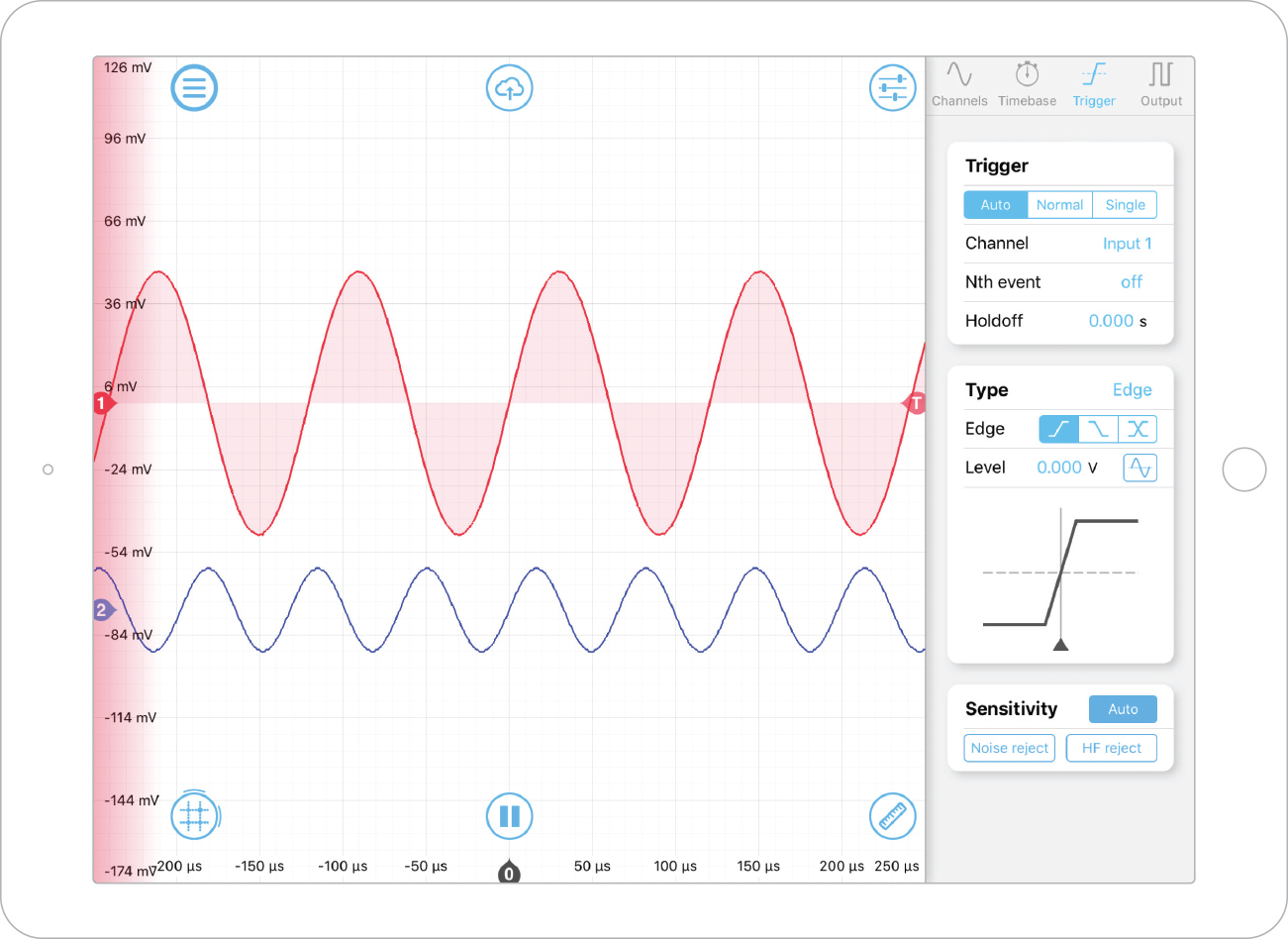 An introduction to oscilloscopes - Liquid Instruments
