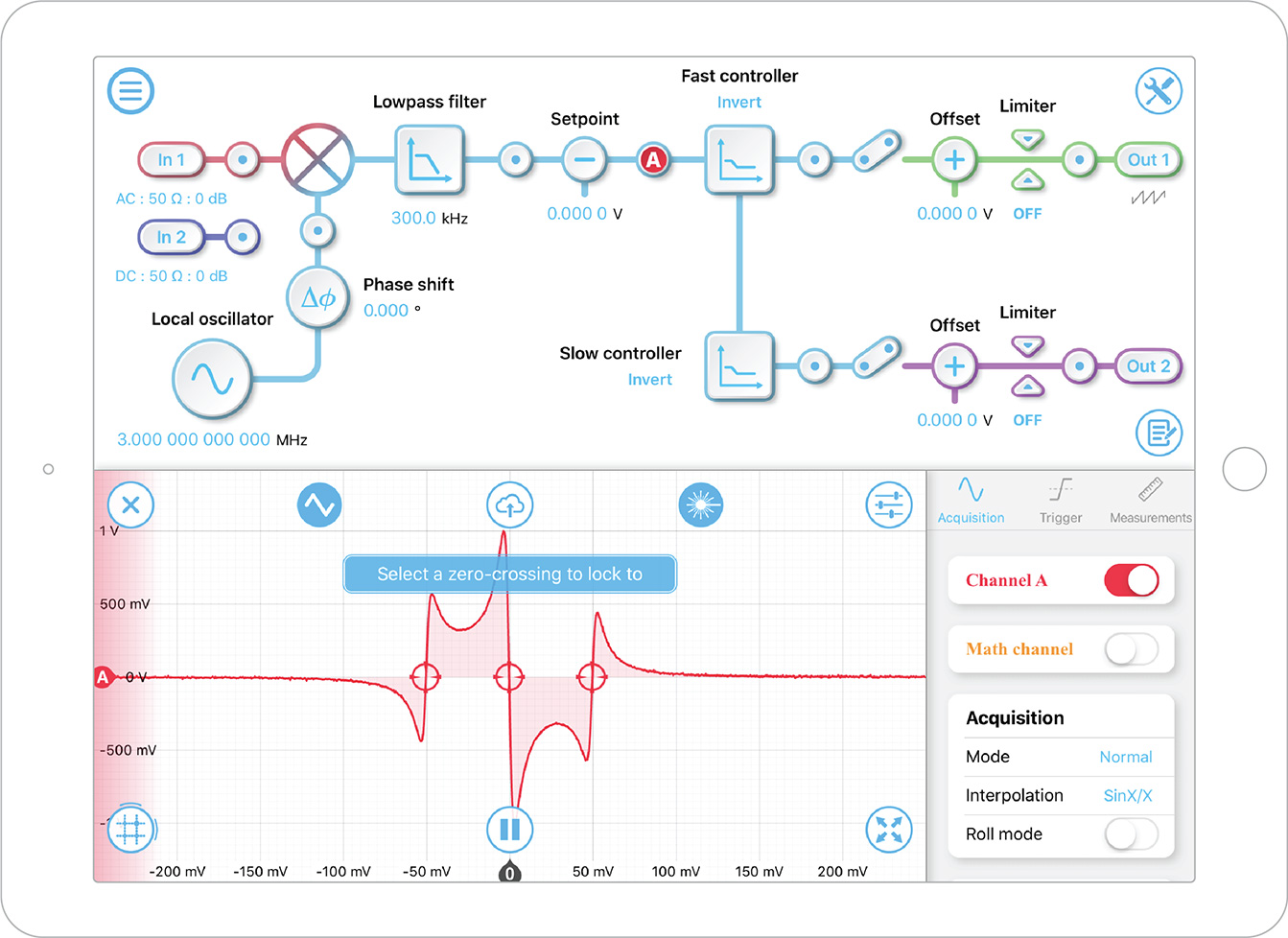 PDH technique with the Moku:Lab Laser Lock Box - Liquid Instruments