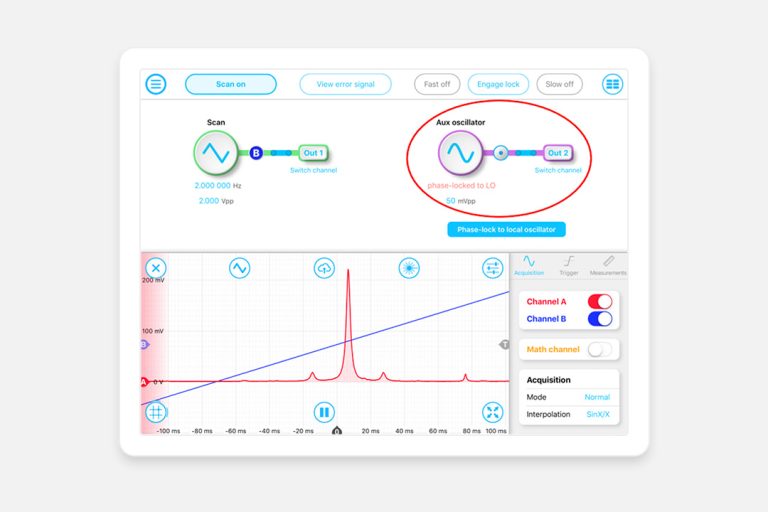 使用 Moku 实现 PDH 激光锁定系统