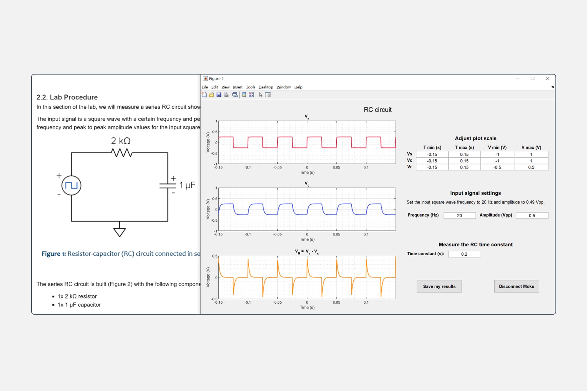 Moku hardware and remote labs - Liquid Instruments