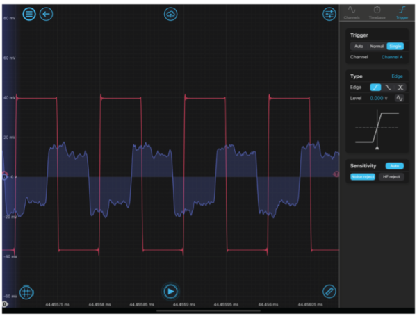 Leveraging Moku:Pro in a space-constrained optical lab - Liquid Instruments