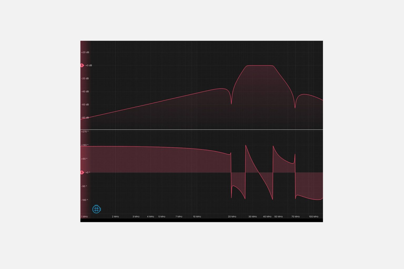Supporting Material - Liquid Instruments