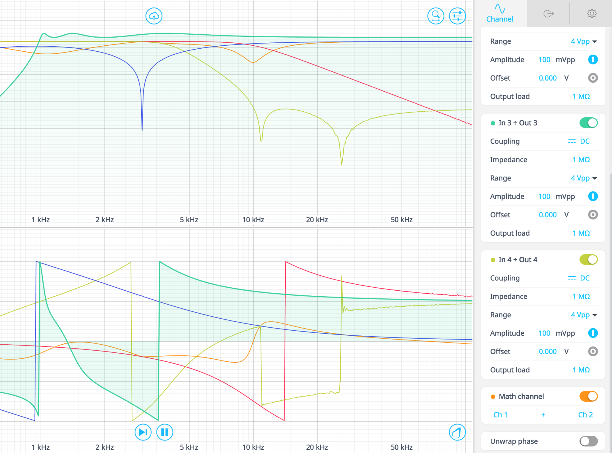 频率响应分析仪| Moku - Liquid Instruments