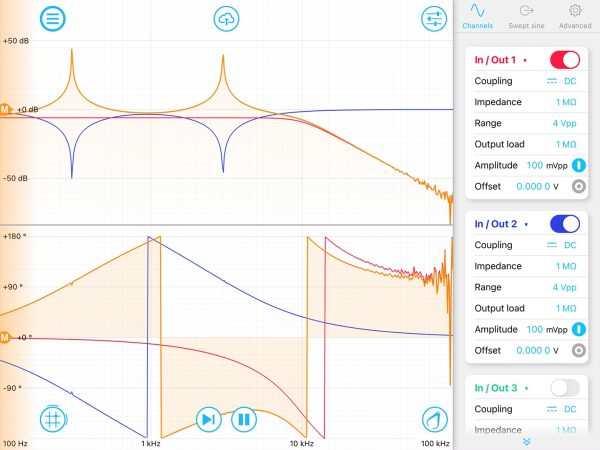 Frequency Response Analyzer | Moku - Liquid Instruments