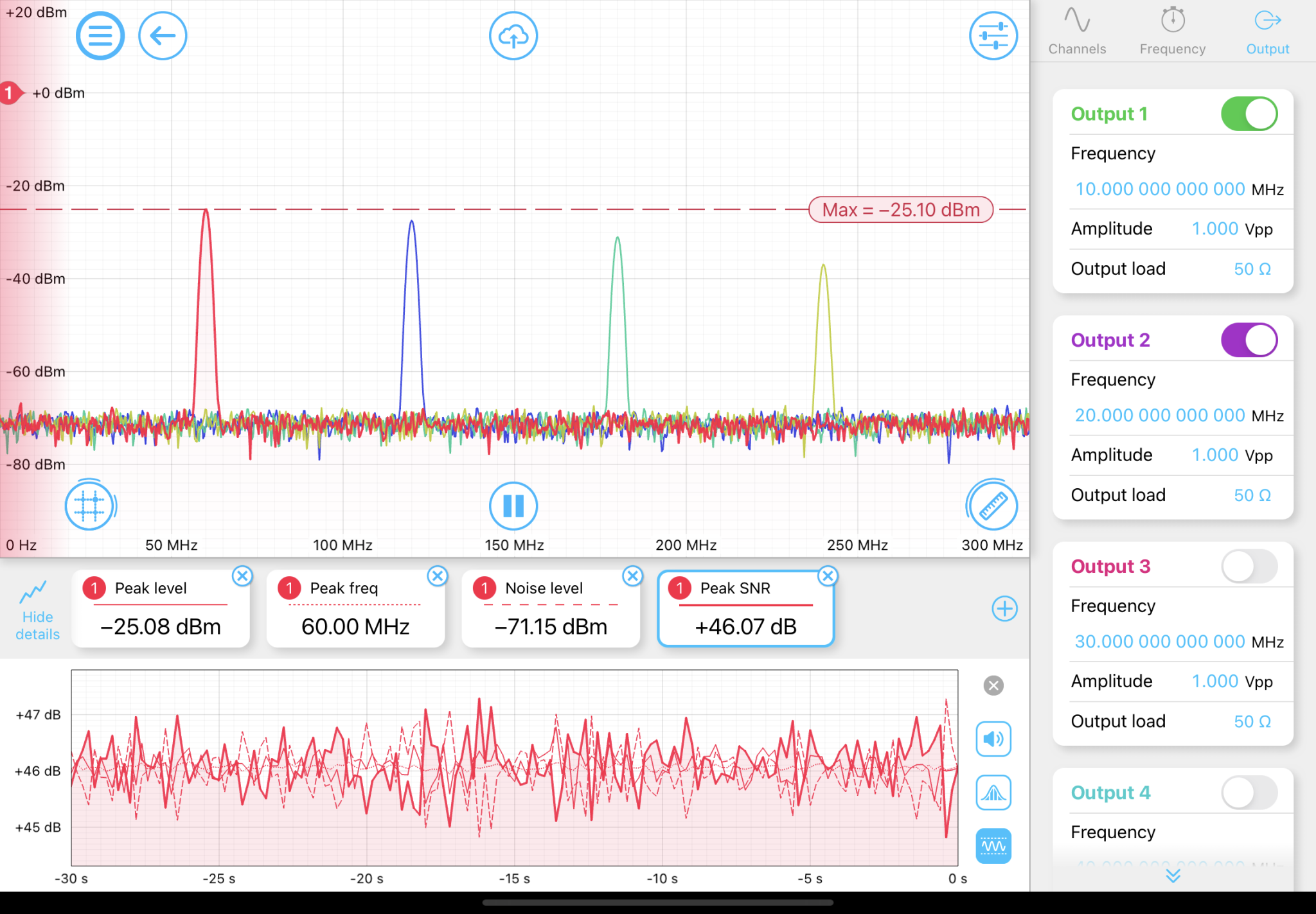 Spectrum Analyzer | Moku - Liquid Instruments