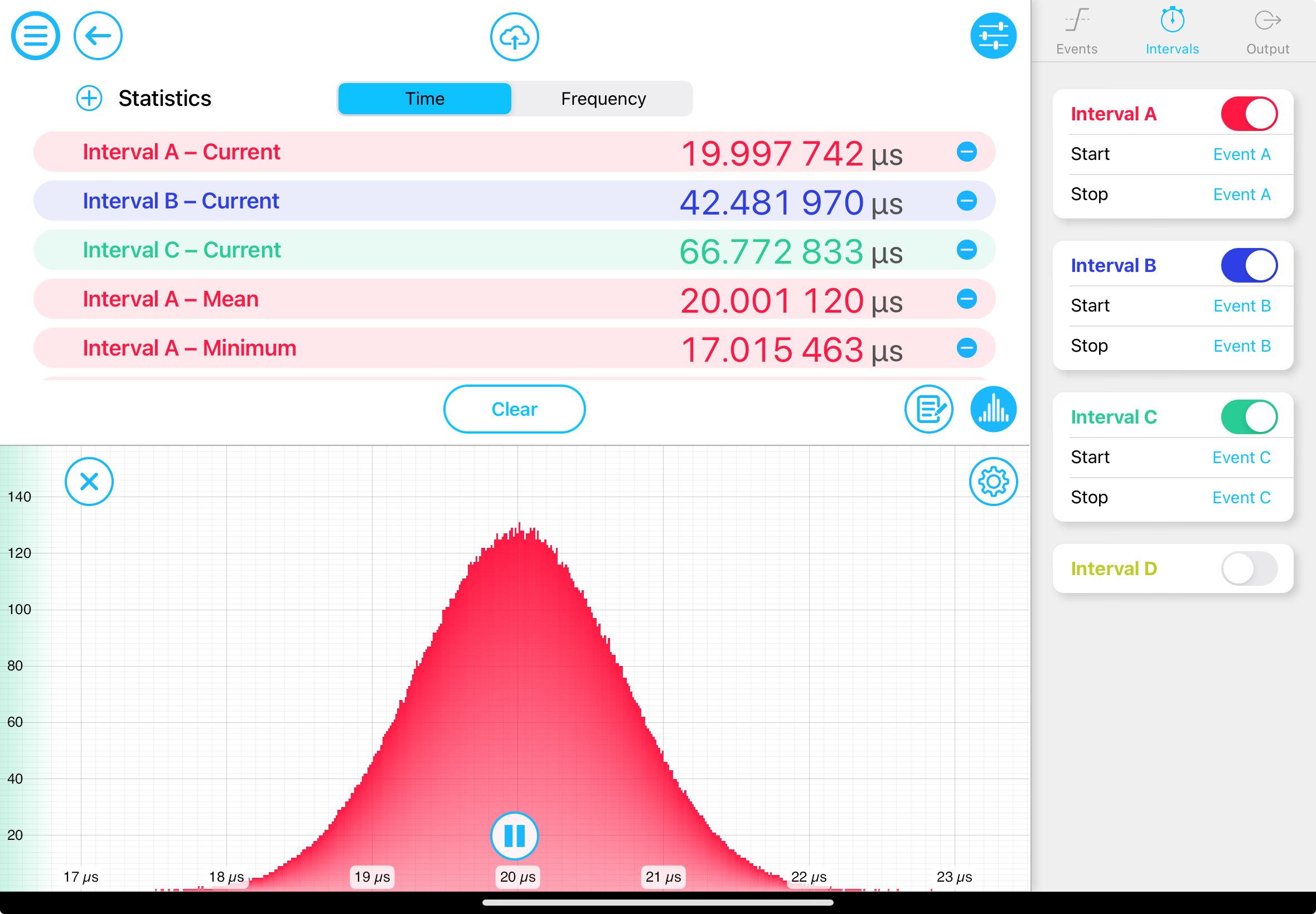 Time & Frequency Analysis with FPGA-based Instrumentation